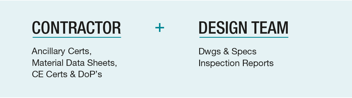 Our Approach - ProCert